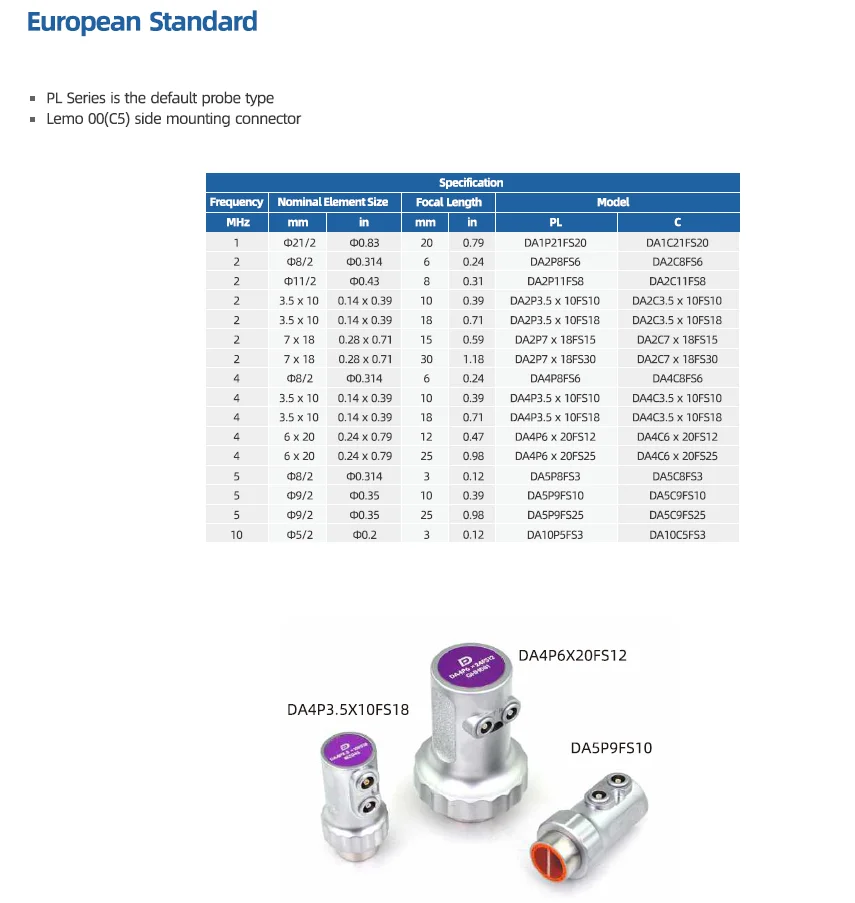 Guangzhou Doppler Ultrasonic Test Probe Dual Element Probe - Buy ...