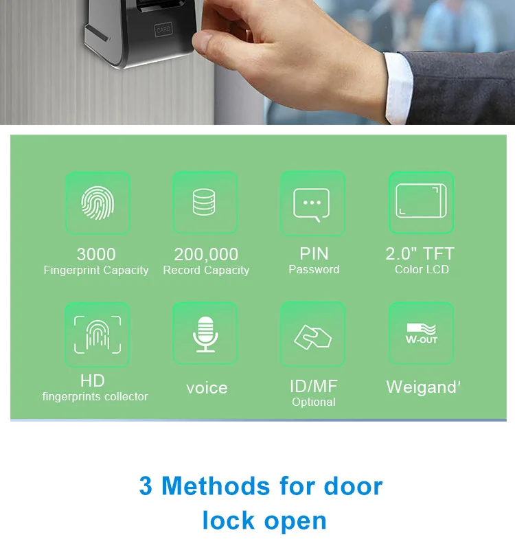 Wifi RFID Card Biometric Fingerprint Keypad Door Access Control System ...
