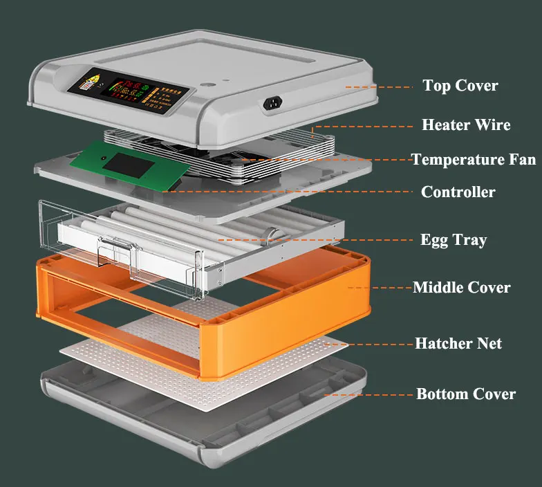Poultry Mini Incubator Small Incubator Home Use Drawer Incubator Full ...