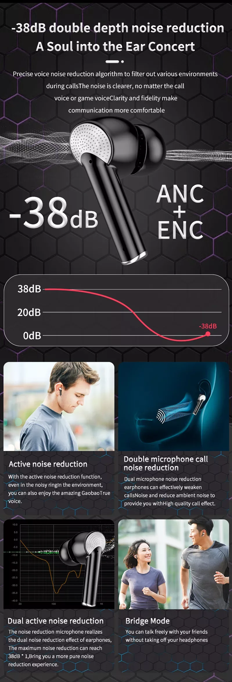 2023 Hot Sell J10 J9 J8 Pro J8 J7 J5 Pro J5 Tws Wireless Earbuds With ...