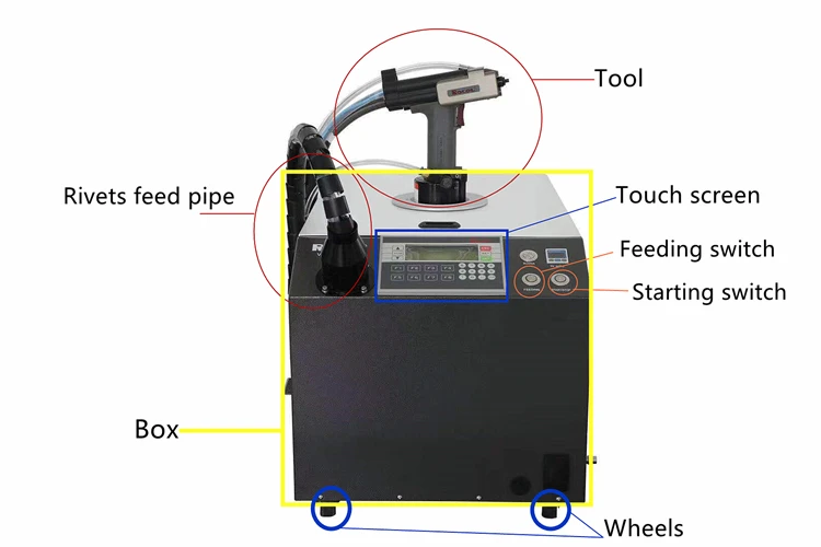 High Quality Fully Automatic Feeding Riveting Machine Industrial Grade ...