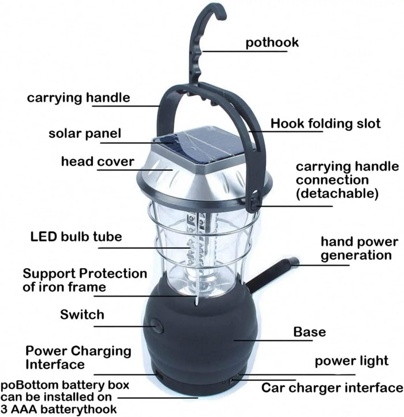 36 Led Solar Hand-up Crank Dynamo Camping Lantern Emergency Lamp Rechargeable Camping Lantern ...