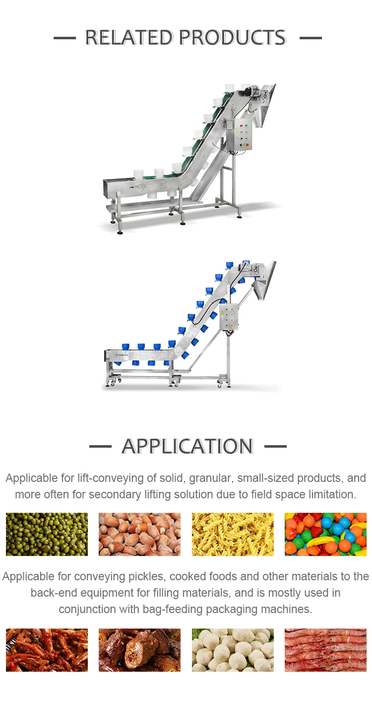Hoppers and Exit Chutes Bucket Elevator Design / Bucket Elevator ...