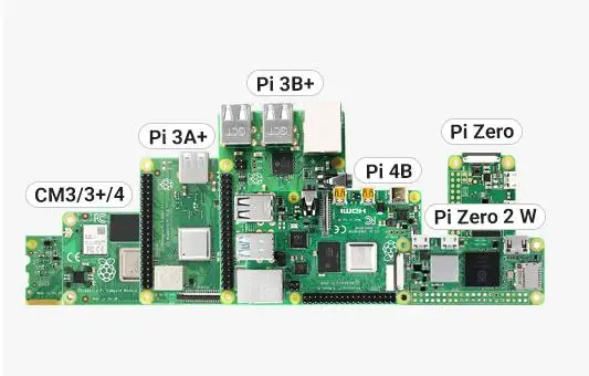 Raspberry PI 4B Zero 3B Camera OV9281 Global Shutter Module