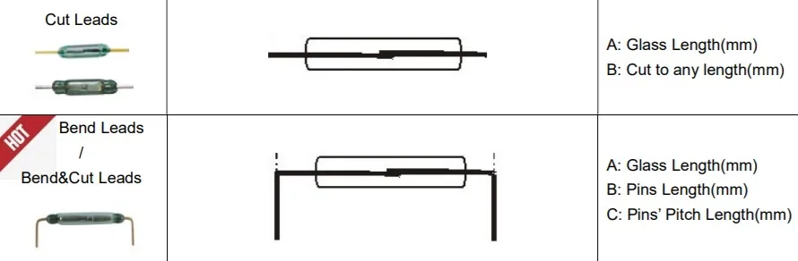 Twisted Reed Switch Magnetic Sensor - Reliable Performance