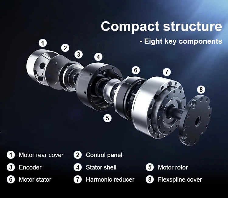 Small Size 60mm Brake Model Robot Joint Motor for Exoskeleton