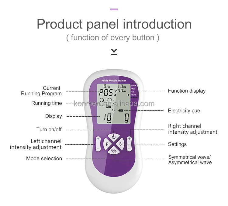 Pelvic Muscle Trainer - Low Frequency Stimulator for Incontinence