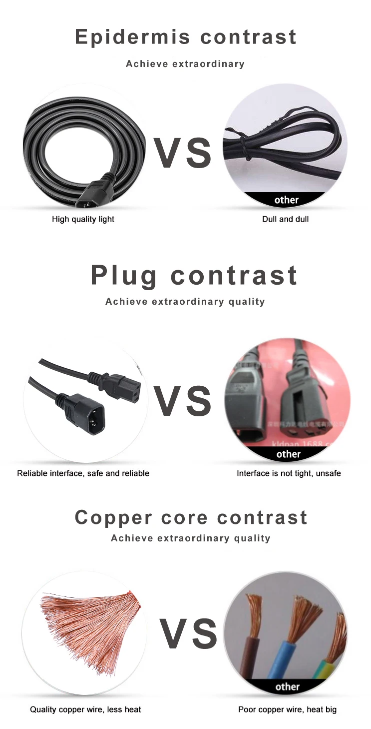 10a250v Cable 220 230v 50hz 240v Main C13 C14 Connector Types Source ...