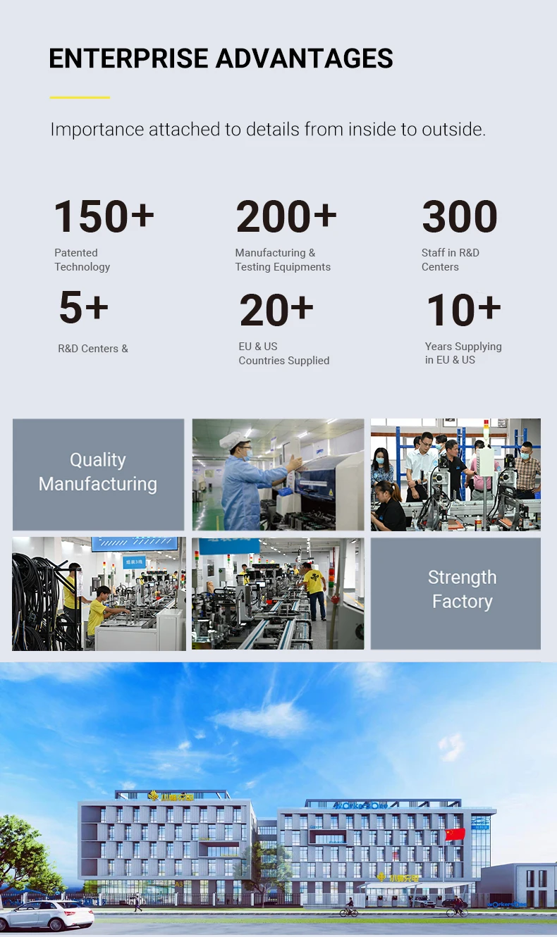 Workersbee EV Charging Cable Type 1 Untethered Cable SAE J1772 Type1 EV ...