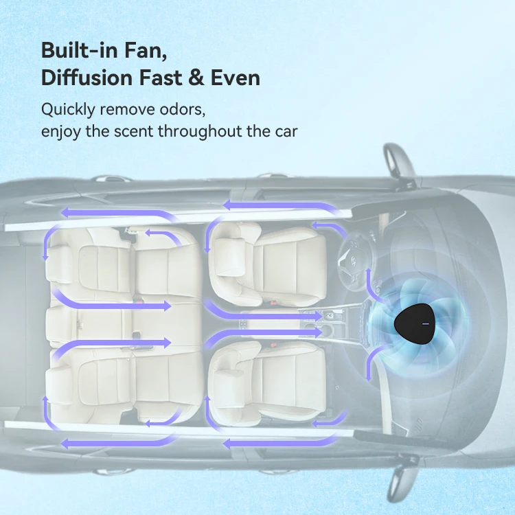 Scenta Professional Cold Air Scent System Car Perfume Scent Machine ...