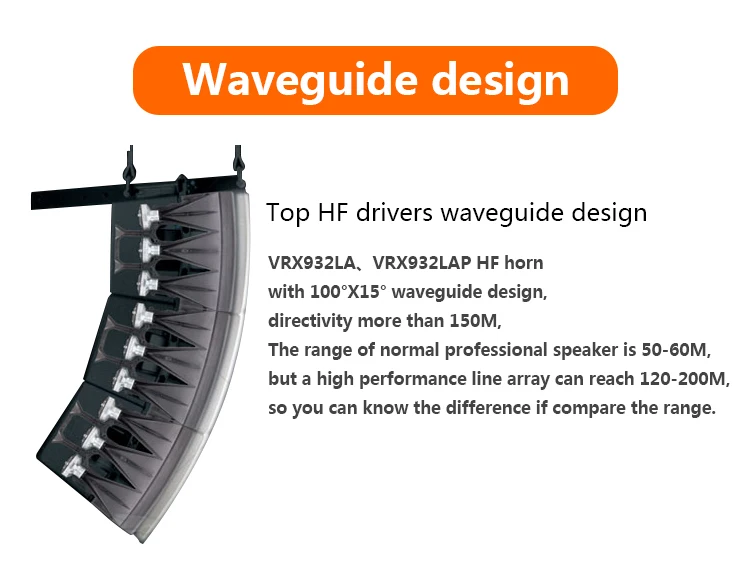 ABS Plastic VRX932LA Top Three Waveguide Line Array Accessories Parts ...