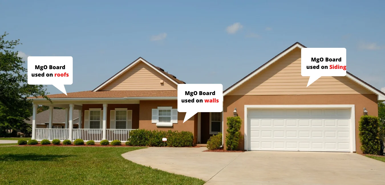 2025Customizable Fireproof Insulated Basement Subfloor Panels MGO ...