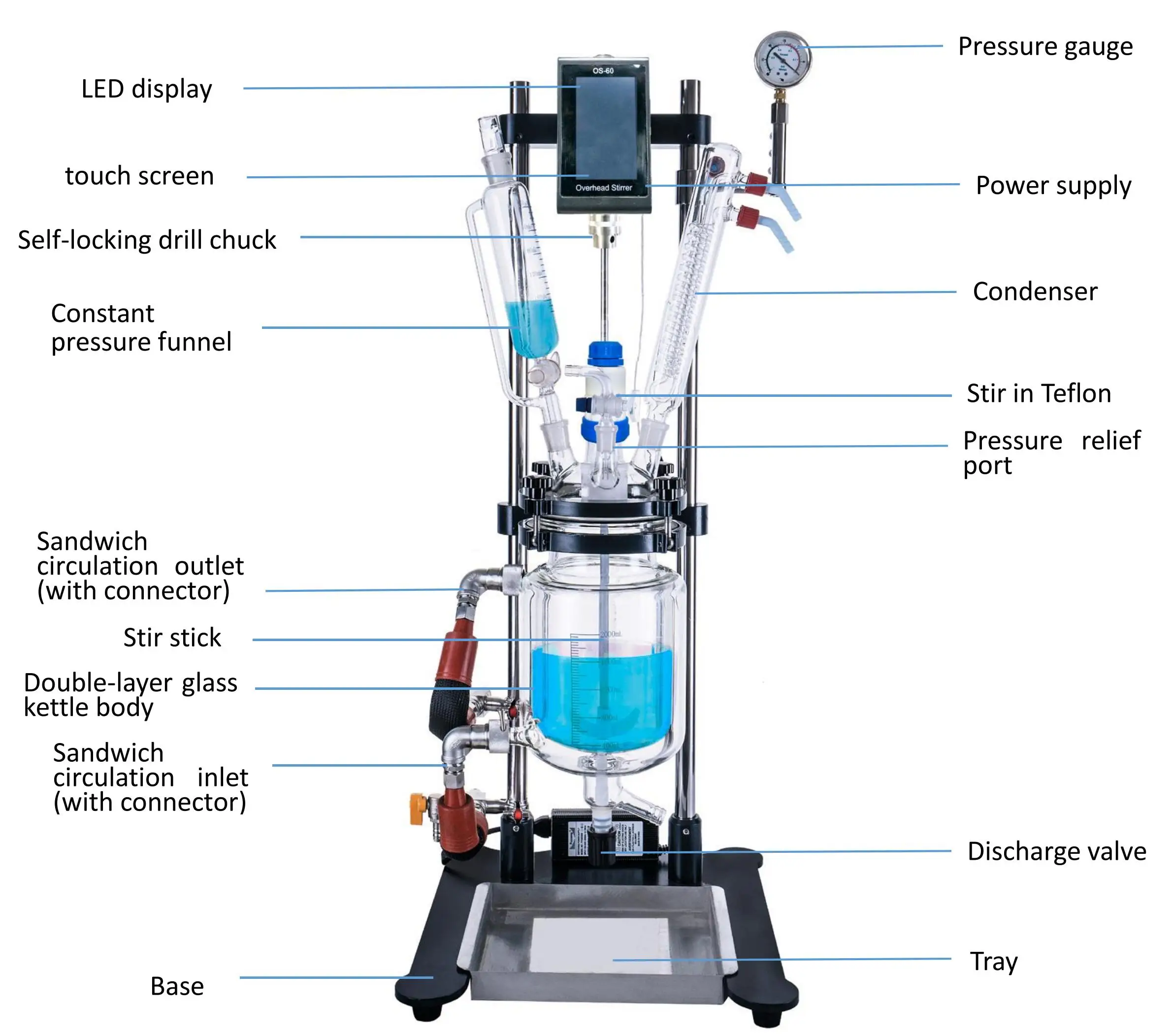 Hot Sale Lab Chemical Bioreactor Jacketed Glass Agitator Coated Tank 2l ...