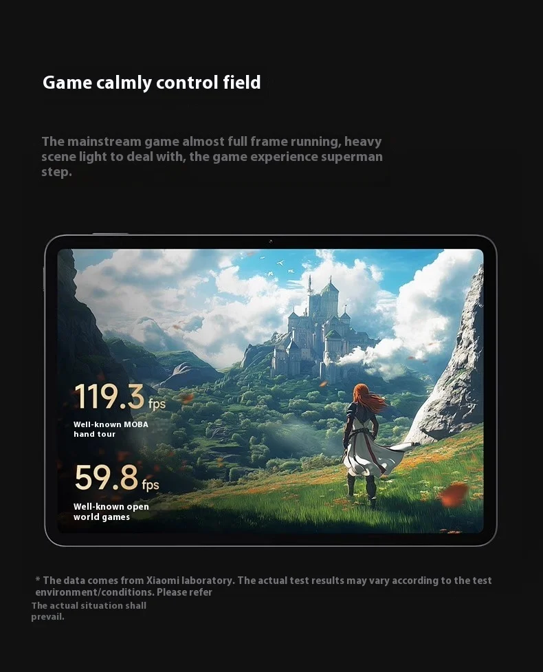 Xiao Mi Pad 7 Pro - 11.2" Tablet with 144hz Display