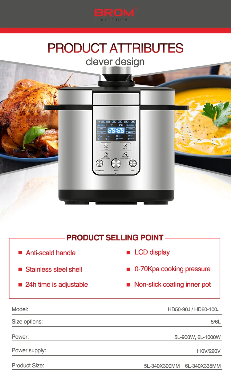 Stainless Steel Pressure Cooker - Buy High Quality Pressure Cooker ...