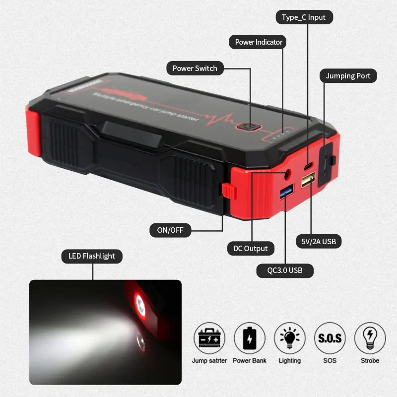 High Capacity 12V Power Bank - Reliable Portable Energy