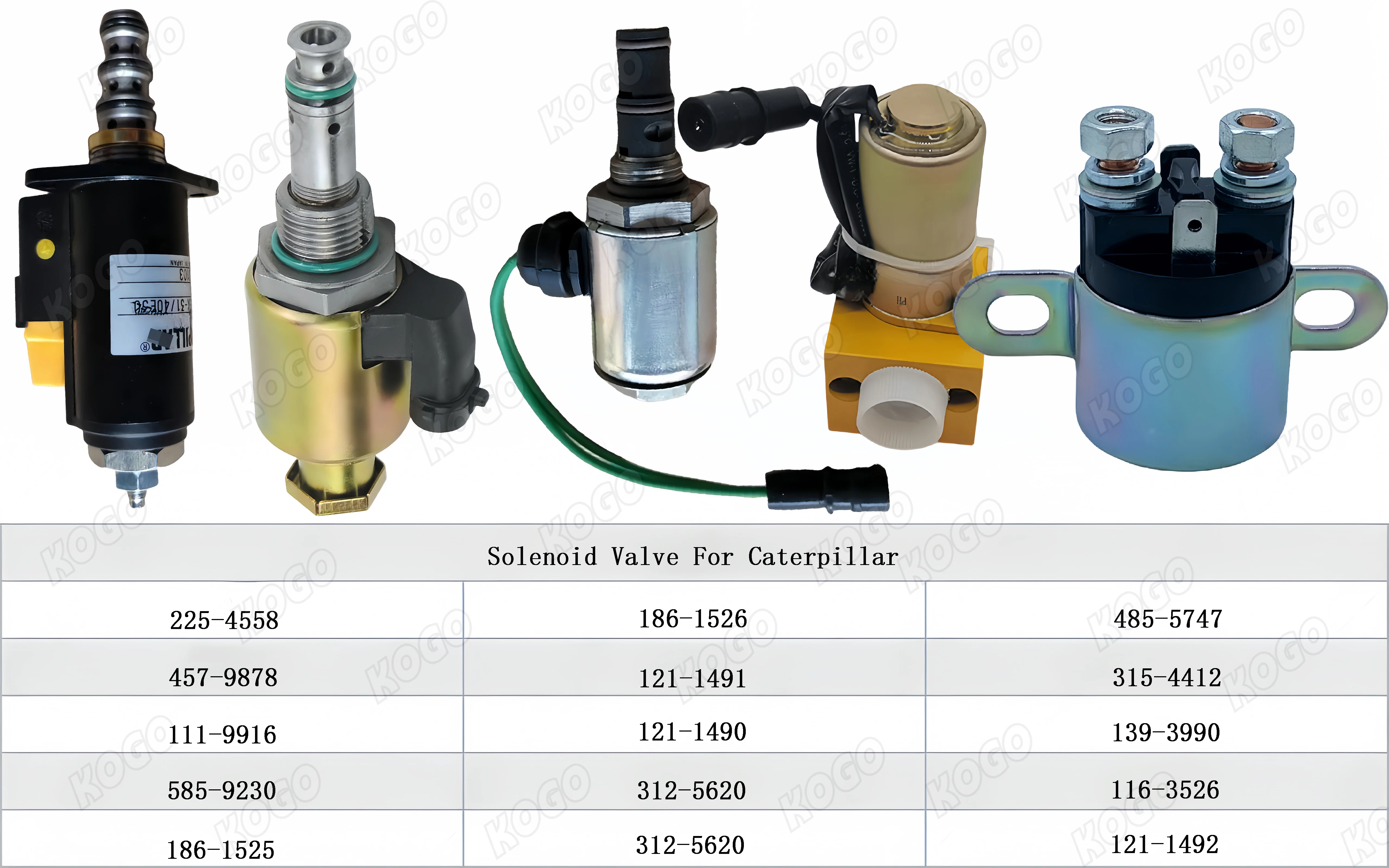 4303712 12v Solenoid Valve Coil Excavator Solenoid Coil - Buy Solenoid ...