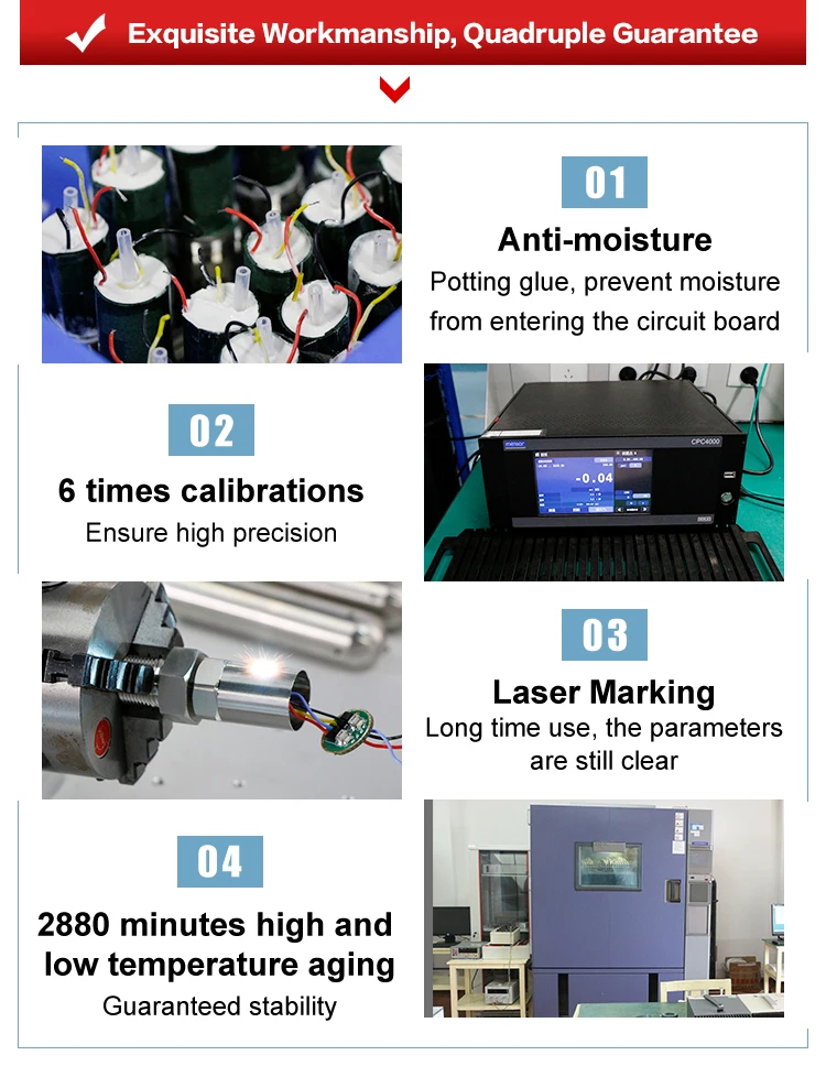 Holykell Smart Pressure Transmitter - Precision & Reliability