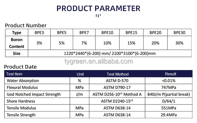 Borated Polyethylene 30% Boron Sheet X Ray Rooms Bpe Board Boron Added Hdpe Sheet - Buy Carbon ...