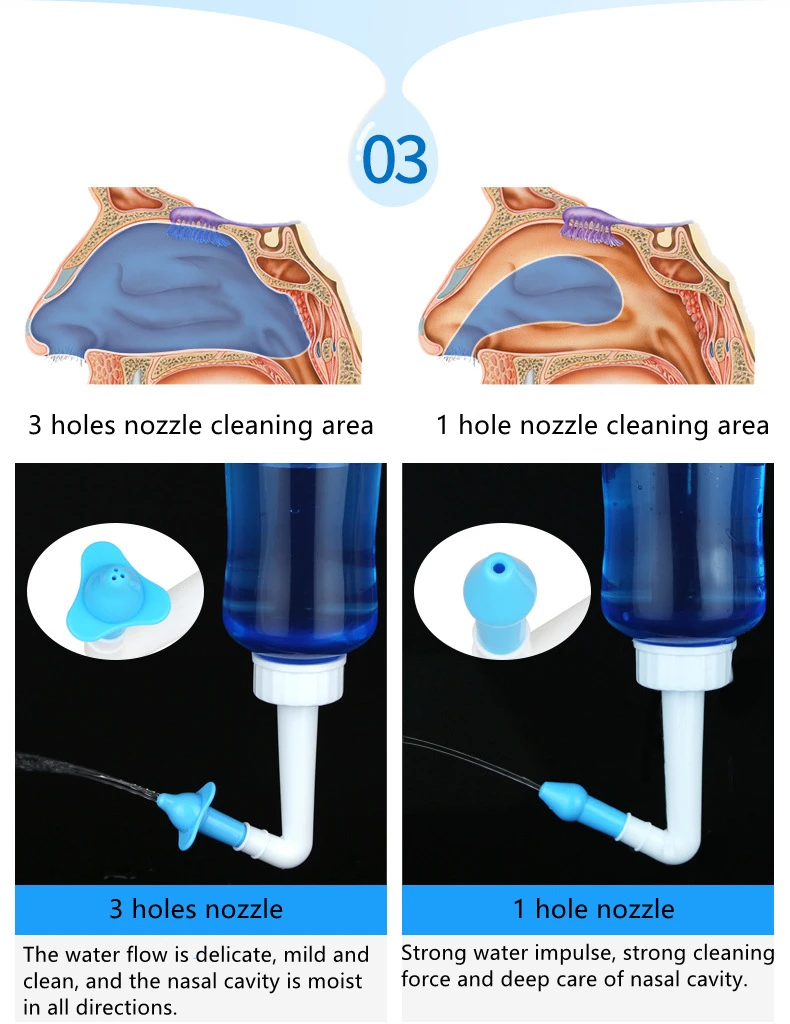 Wholesale Adult Nasal Aspirator Neti Pot Nose Care Wash Rhinitis ...