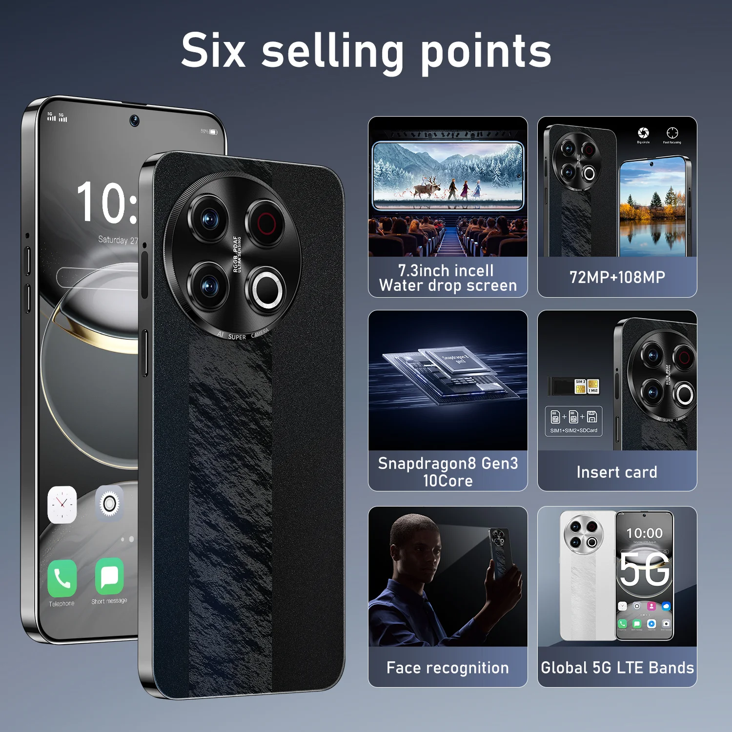 Spark 30 Plus 5g Smartphone - 108mp Camera, 7.3" Hd Oled, Android 14