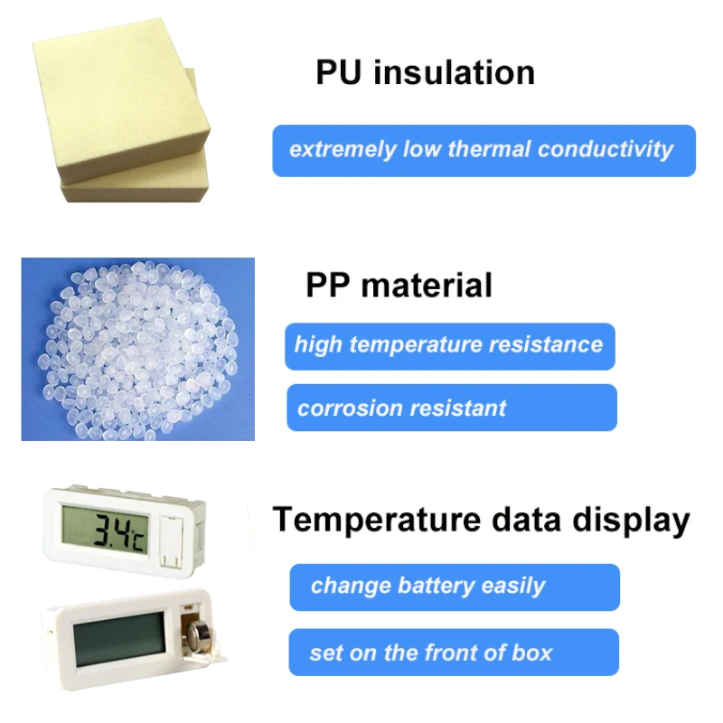 Microbiology Sample Biological Medical Insulated Cooler Box - Buy ...