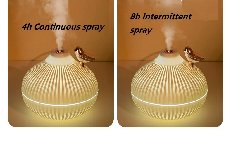 Onion Type Home Air Appliance Vaporizer Evaporator Environment ...