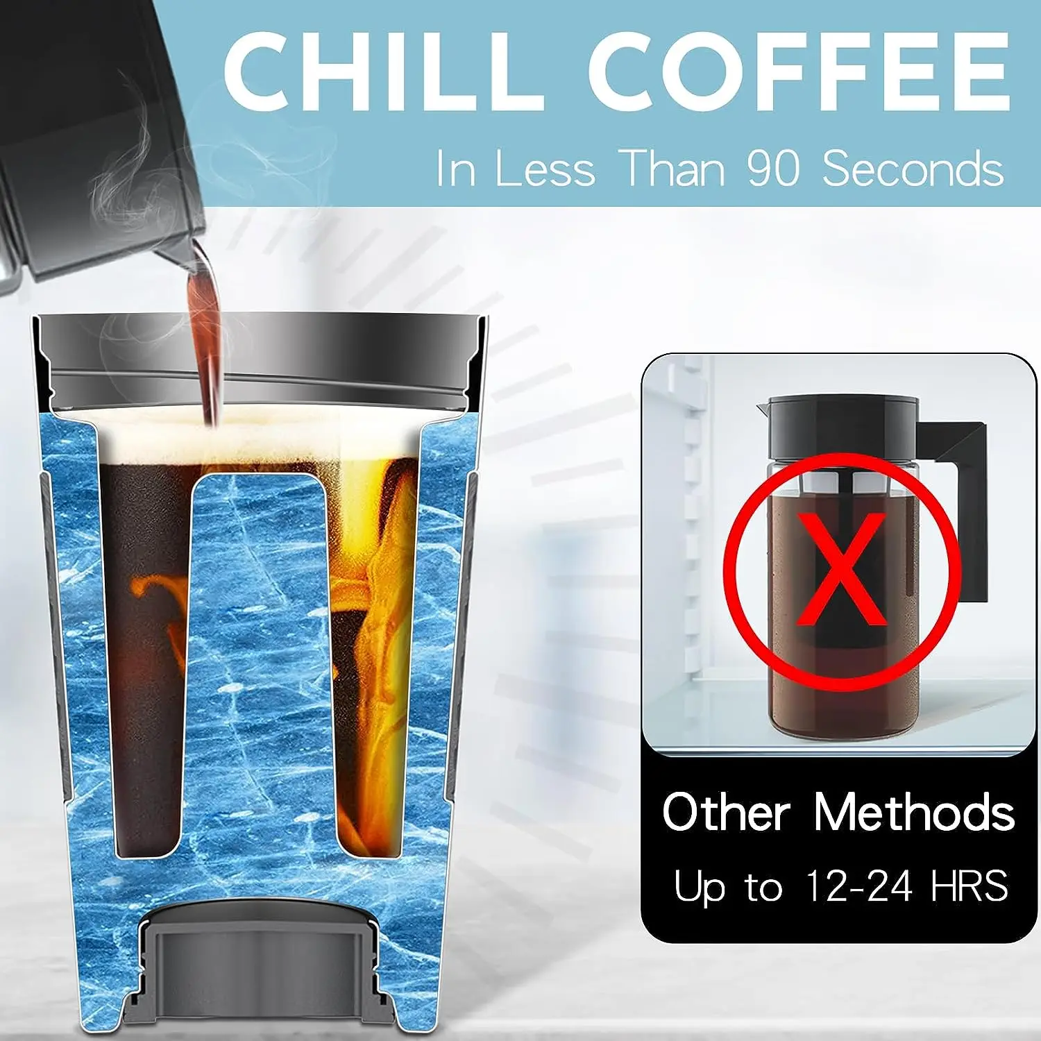 Upgraded Iced Coffee Beverage Chiller Patented Anti-Crack Instant Drink ...