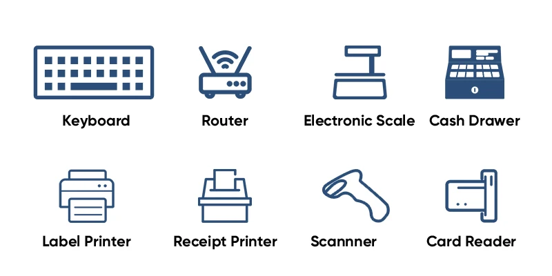 Windows Cash Register Interactive Menu Touchscreen For Better Dining ...