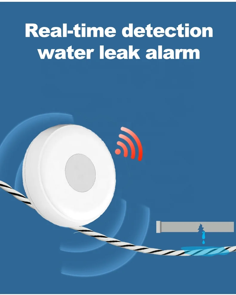 4mm Diameter Water Leak Detector Rope - Accurate Leak and Line Sensing