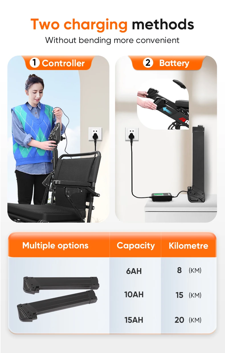 25kg Foldable Power Wheelchair - 130kg Leg Disability Assistance