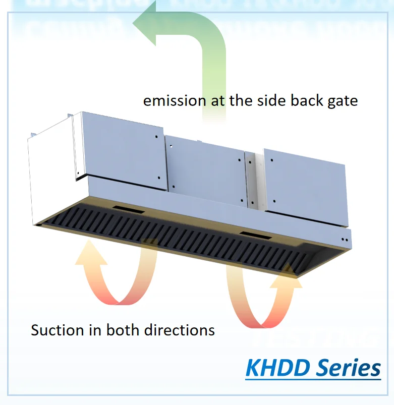 Commercial Kitchen Hood Range Restaurant Exhaust Range Hood System With ...