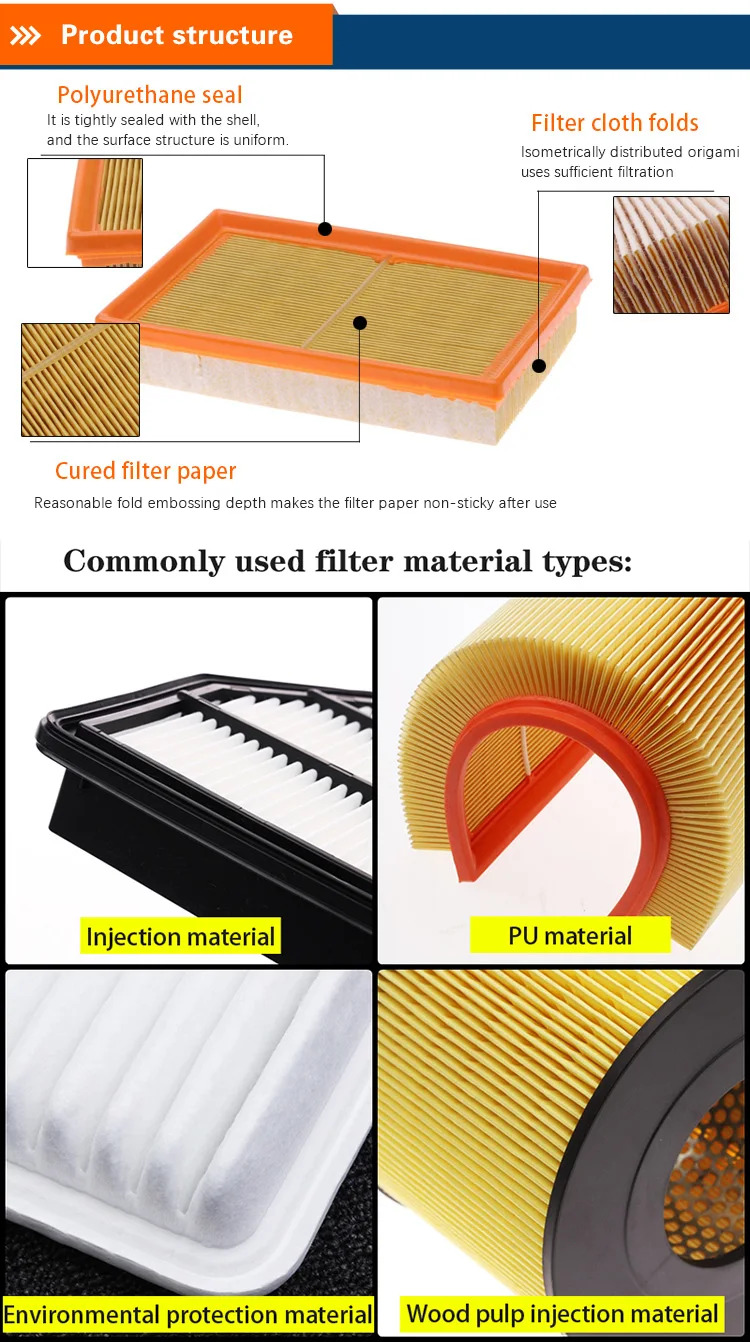 Air Filter Paper Apply To 7m0129620a Q211109111 Ma1213z40 Klq466110 ...