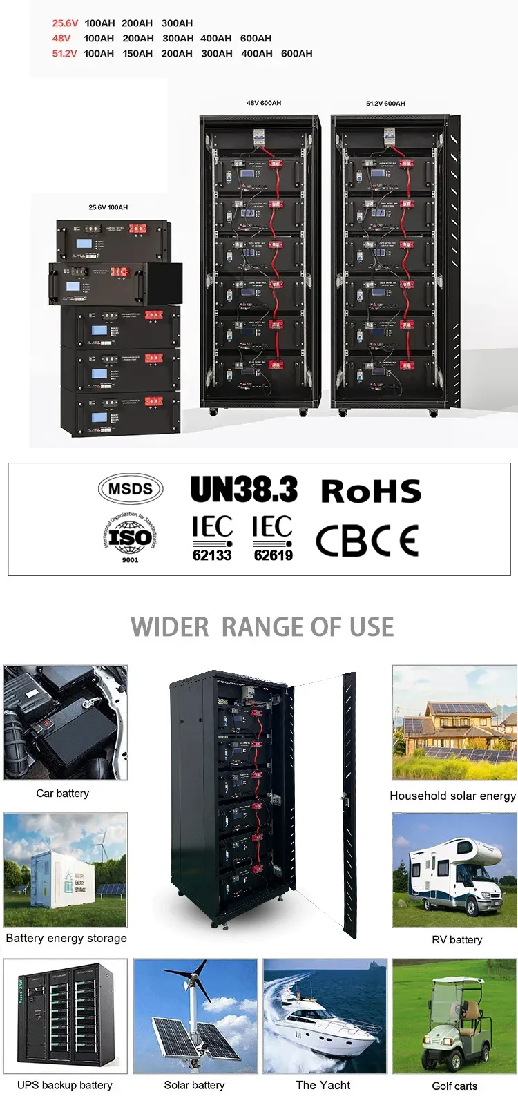 51.2v100ah Rack Mounted Solar Cell With Bms Energy Storage System ...
