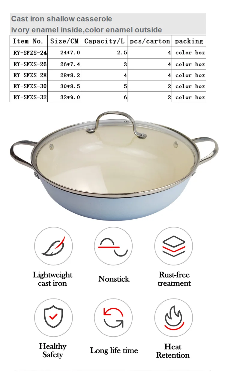 New Product Ideas 2024 Enamel Cast Iron Food Casserole Cookware Kitchen ...