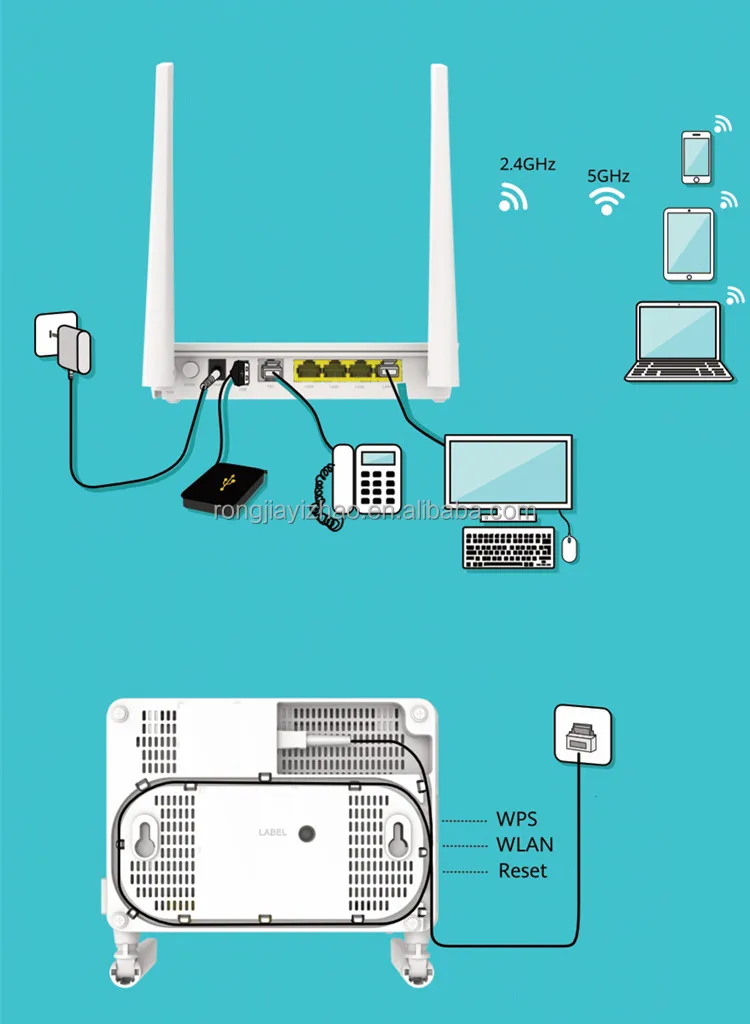 Eg8145v5 Gpon Dual Band FTTX 2.4G/5G WIFI+1POT+USB+TEL ONU