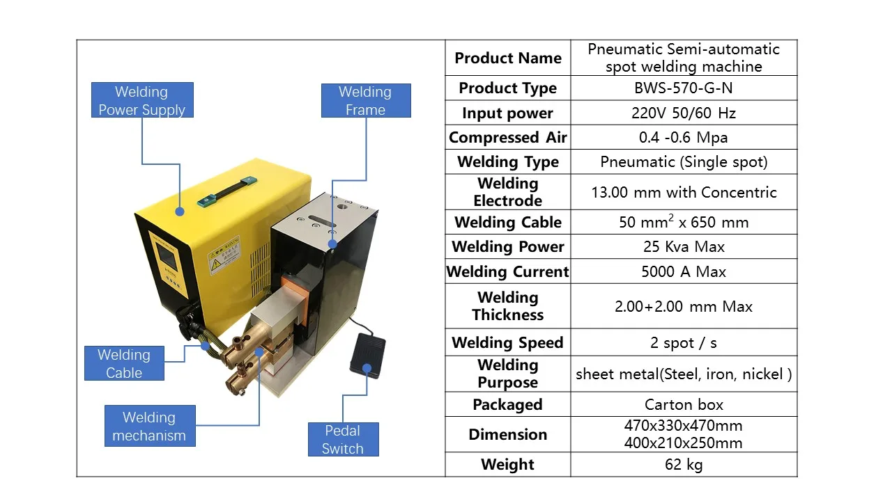 Manual Movable Sheet Metal Spot Welding Machine Of Stainless Steel Iron ...
