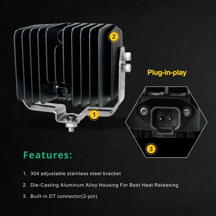 Tuff Plus 12V 100W LED Work Lights - Durable & Efficient