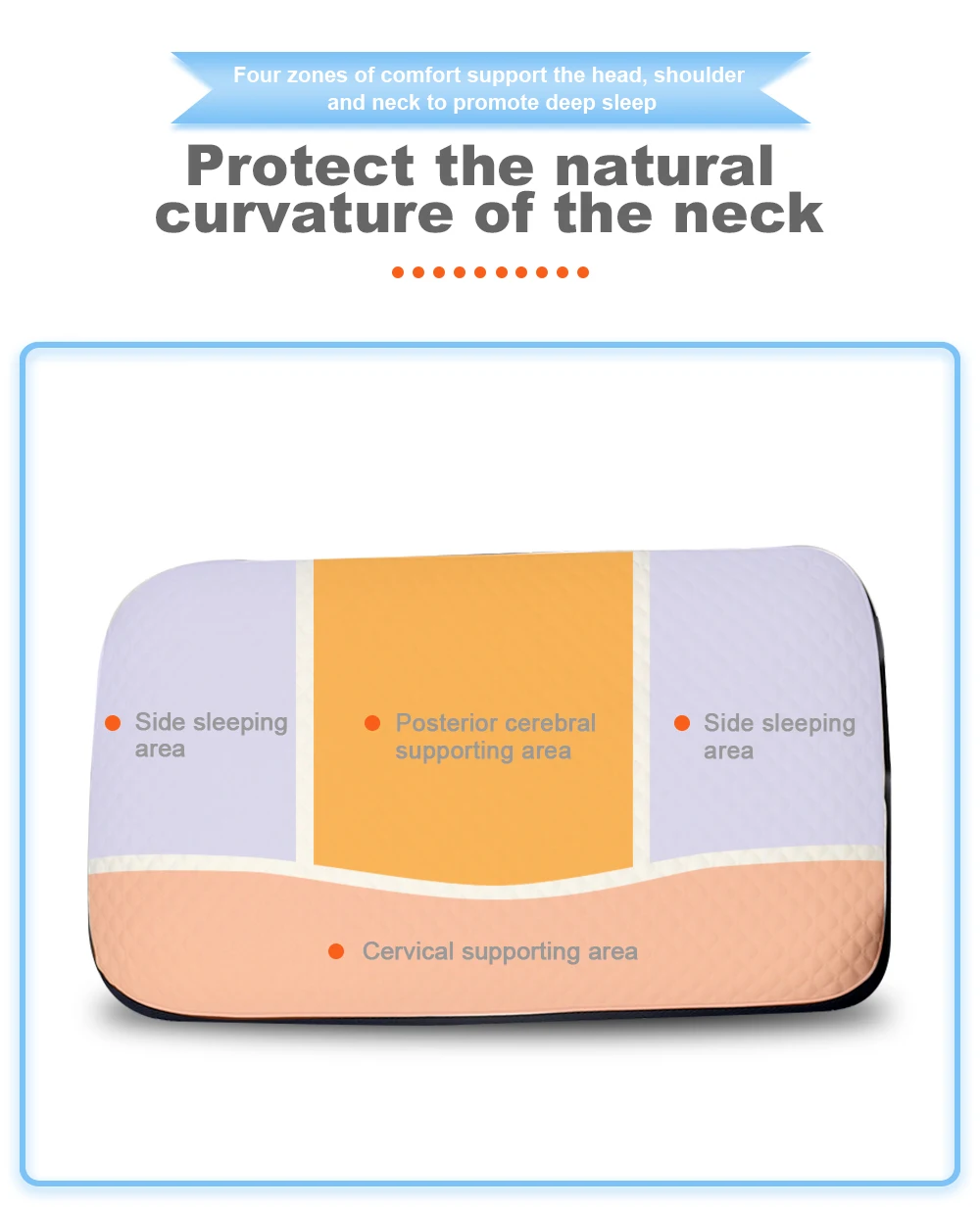 Factory Classic Bread Memory Foam Cooling Gel Bed Sleep Pillow Cervical ...