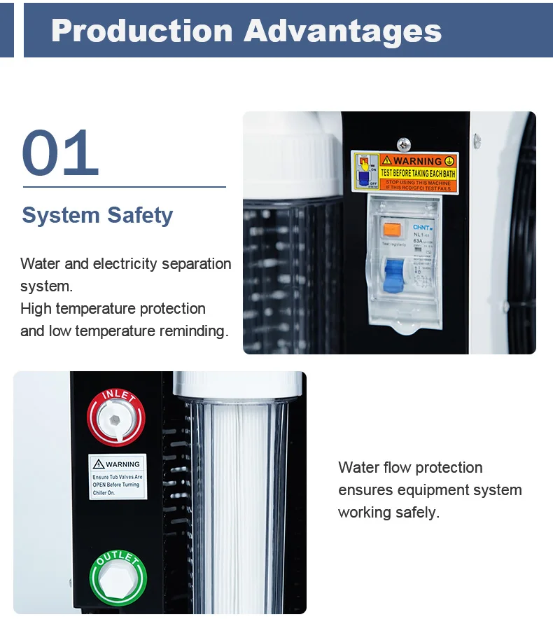 Ozone Recirculating Water Cooling System Cold Plunge Chiller And Filter ...