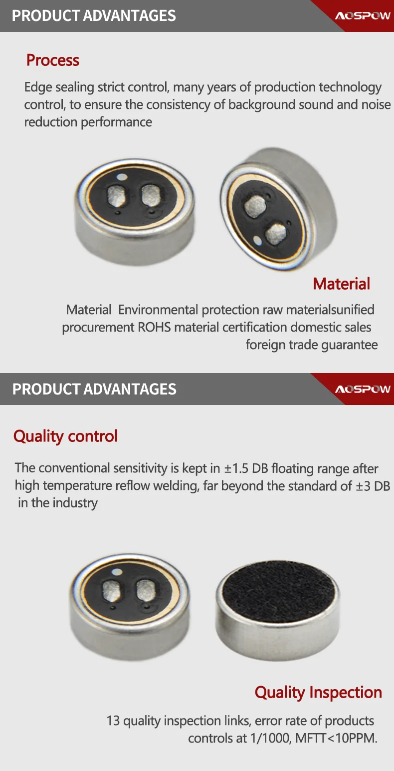 Aospow Electret Mic Boats Headphone Parts Beyer Earphones Condenser ...