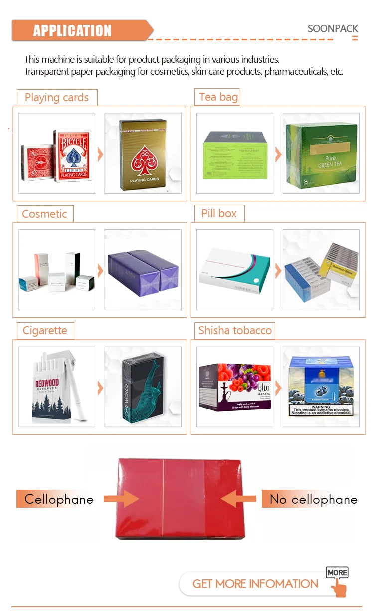 Automatic Cellophane Box Wrapping Machine Cellophane Plastic Perfume ...