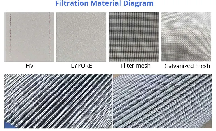 0980R010ON Return Hydraulic Oil Filter Element for Power Plant