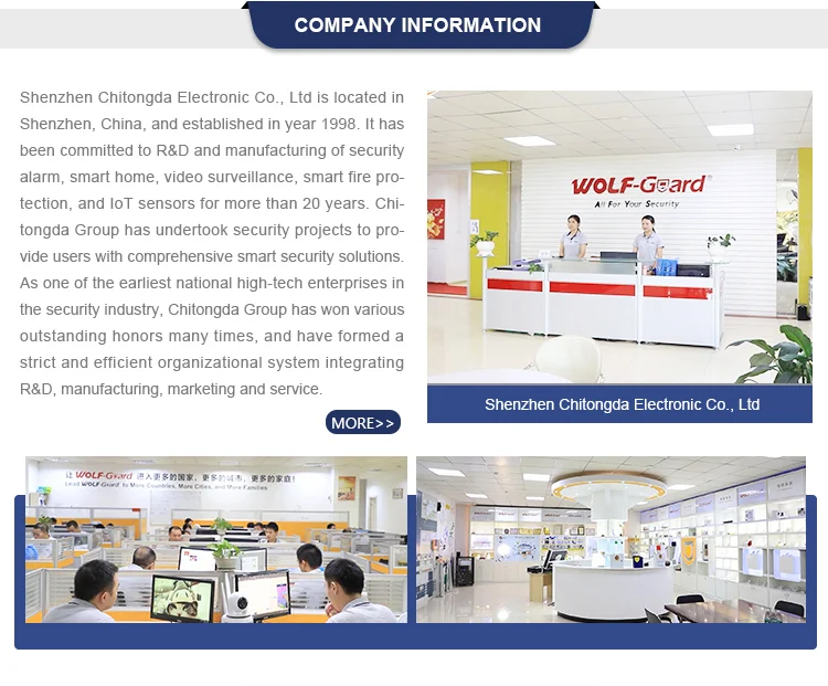 Explosion-proof Alarm Federal Signal Siren Electronic Horn Speakers ...