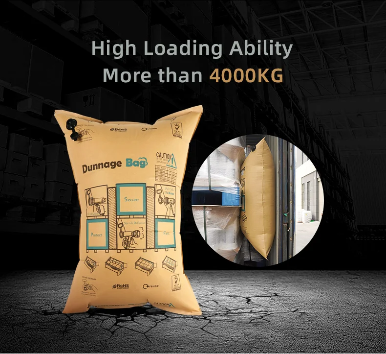 Cost-effective Solutions Air Dunnage Air Bags Packaging| Alibaba.com