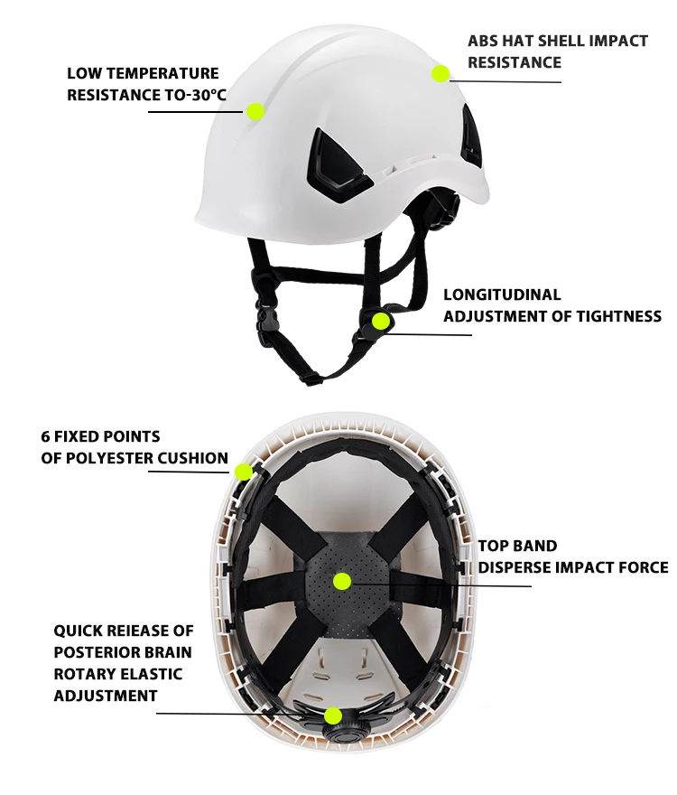 Impact Resistance ANSI Z89.1 APPROVED Vented ABS Safety Hard Hat Helmet ...
