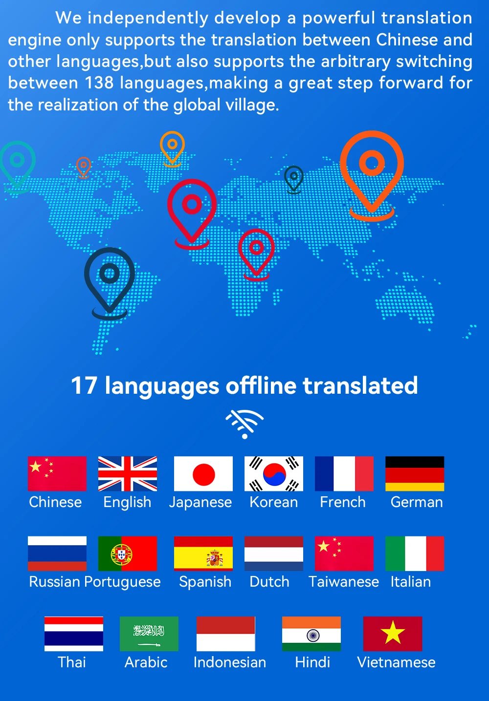 VORMOR A20 Portable 139 Language Voice Translator - Real-Time Smart ...