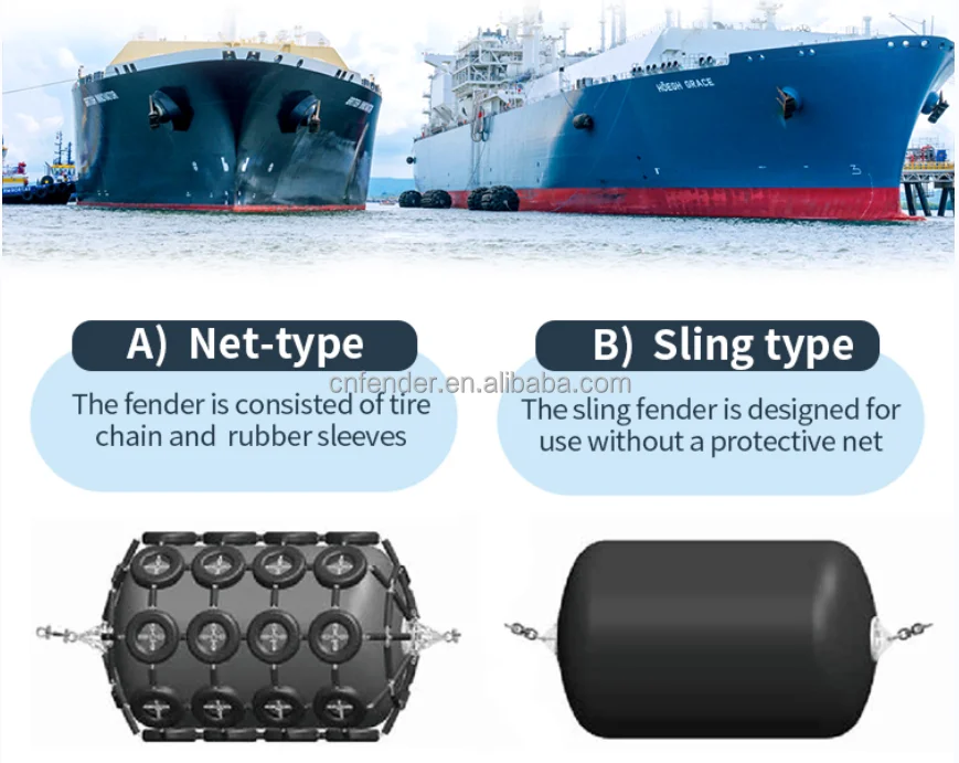 ISO STANDARD OFFSHORE OIL SHIP Fender Vessels Fishing Boats Used ...
