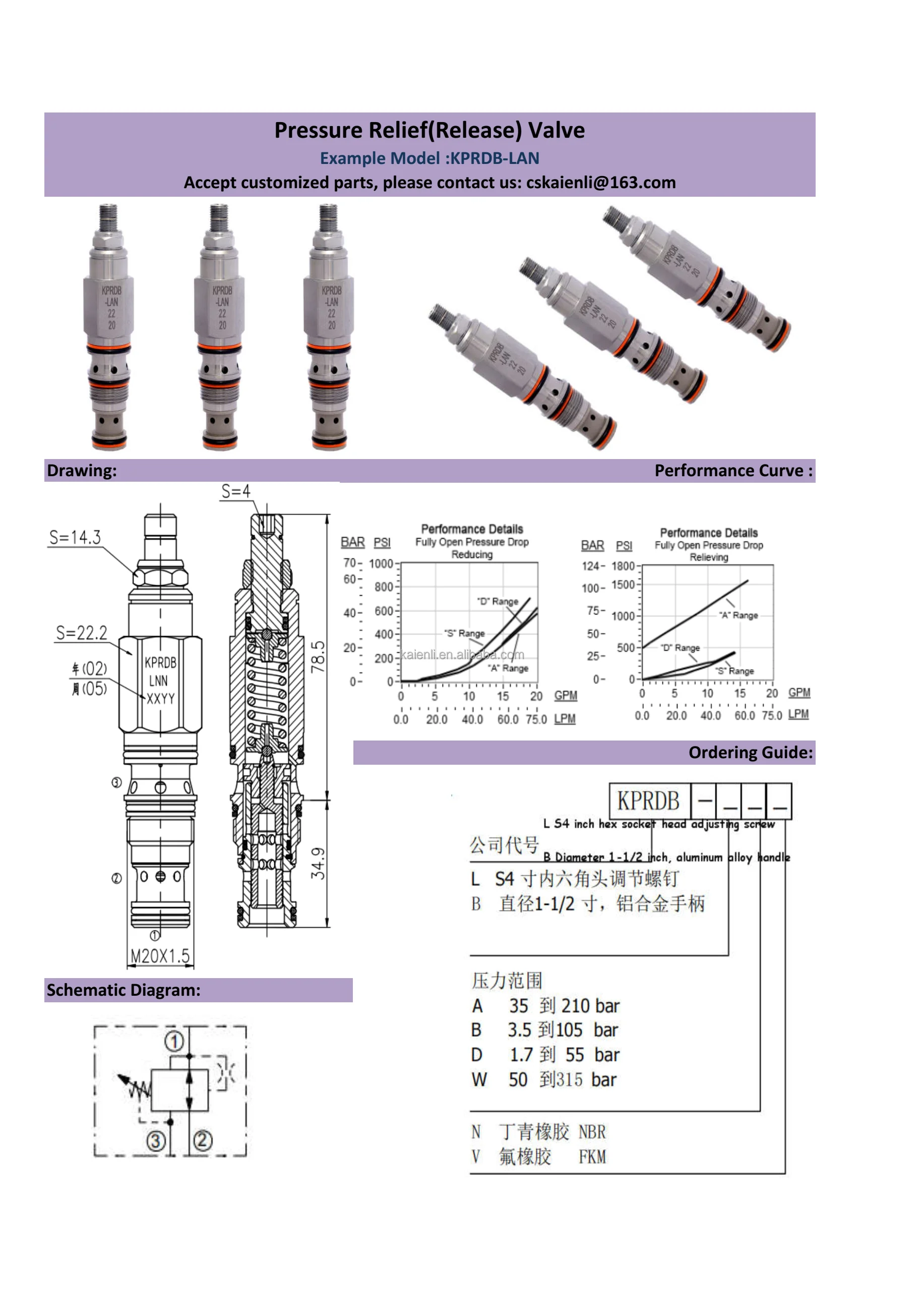 HYDAC Hydraulic Cartridge Valve , Pressure Flow Control Valve , Shut ...