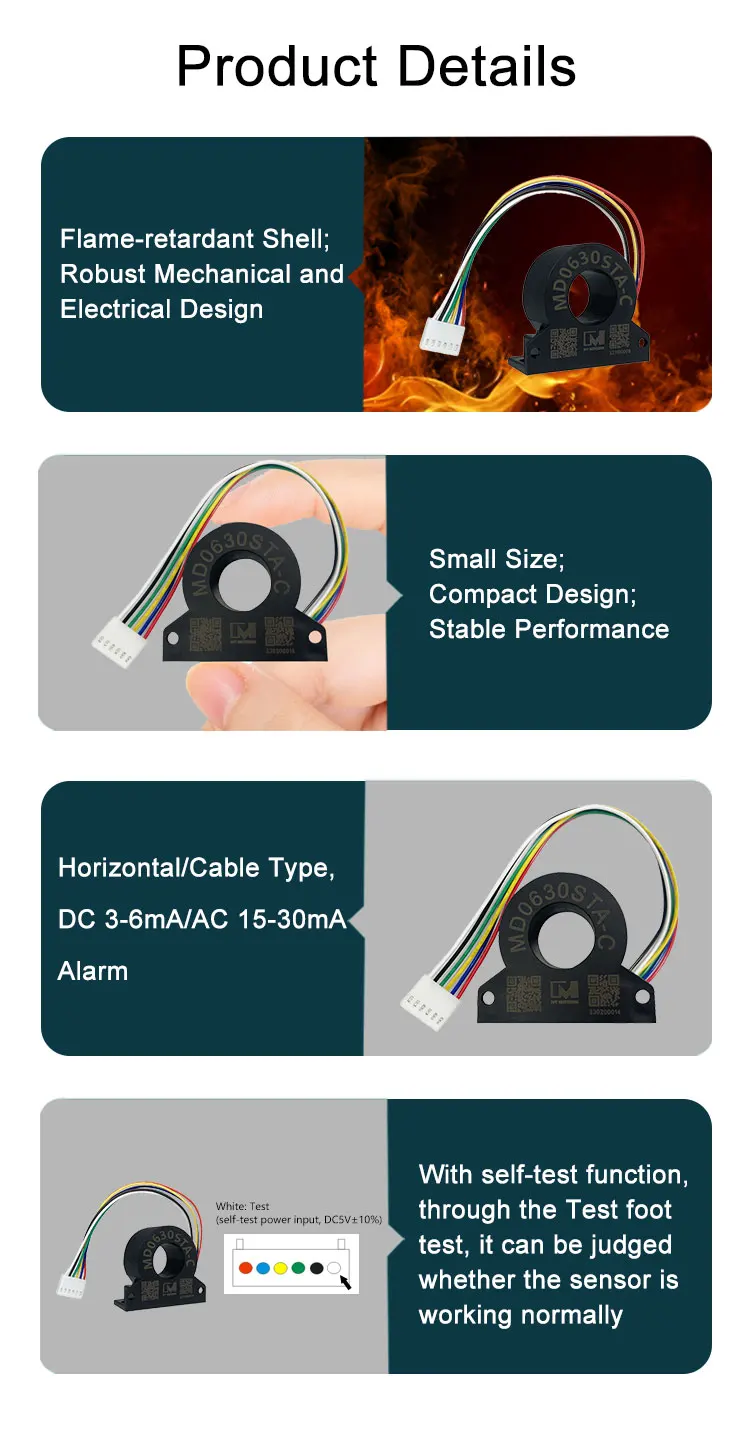 Solar Inverter Ground Fault Protection - RCMU AC DC Sensor